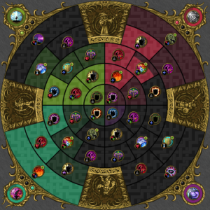 Wheel of Destiny - Tibia Girls